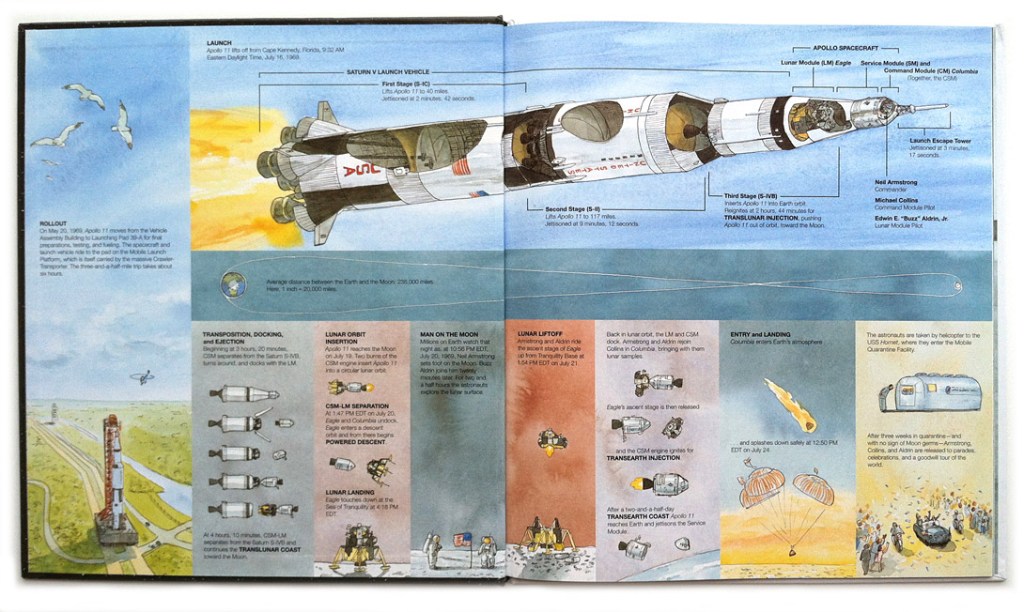 The Story With Endpapers – Pen and Oink